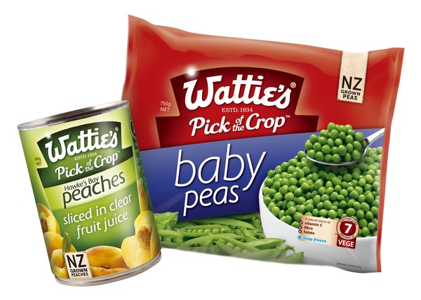 Wattie's celebrates homegrown abundance | infonews.co.nz New Zealand News