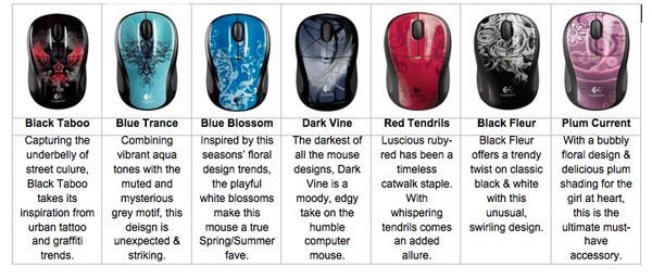 Logitech launches a new limited edition range of patterned mice ...